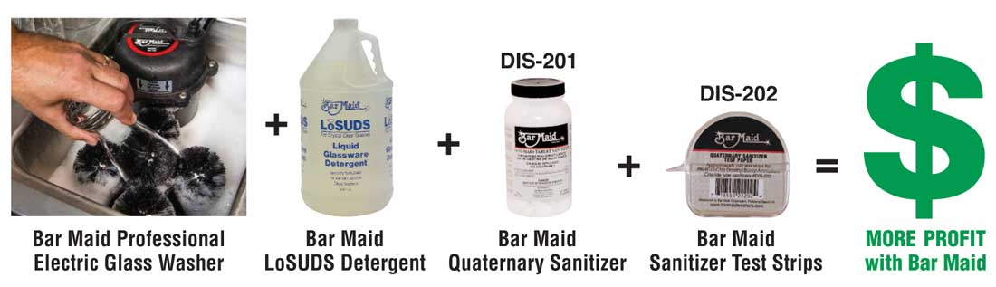 Bar Maid Glass Washing System - Bar Maid – Best in the Bar